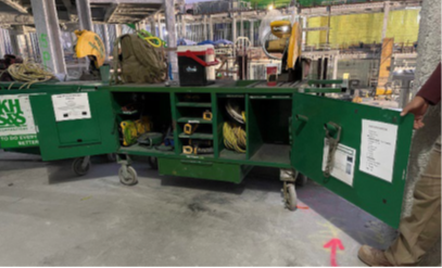 How Crew Coordination Improves Outcomes at KHS&S Contractors